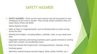 Types of hazards | PPTX