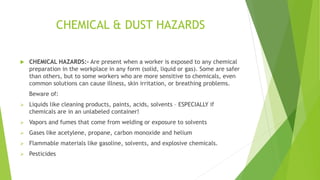 Types of hazards | PPTX