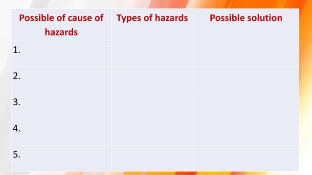 COOKERY-TLE 8-QUARTER 1TYPES OF HAZARDS.pptx