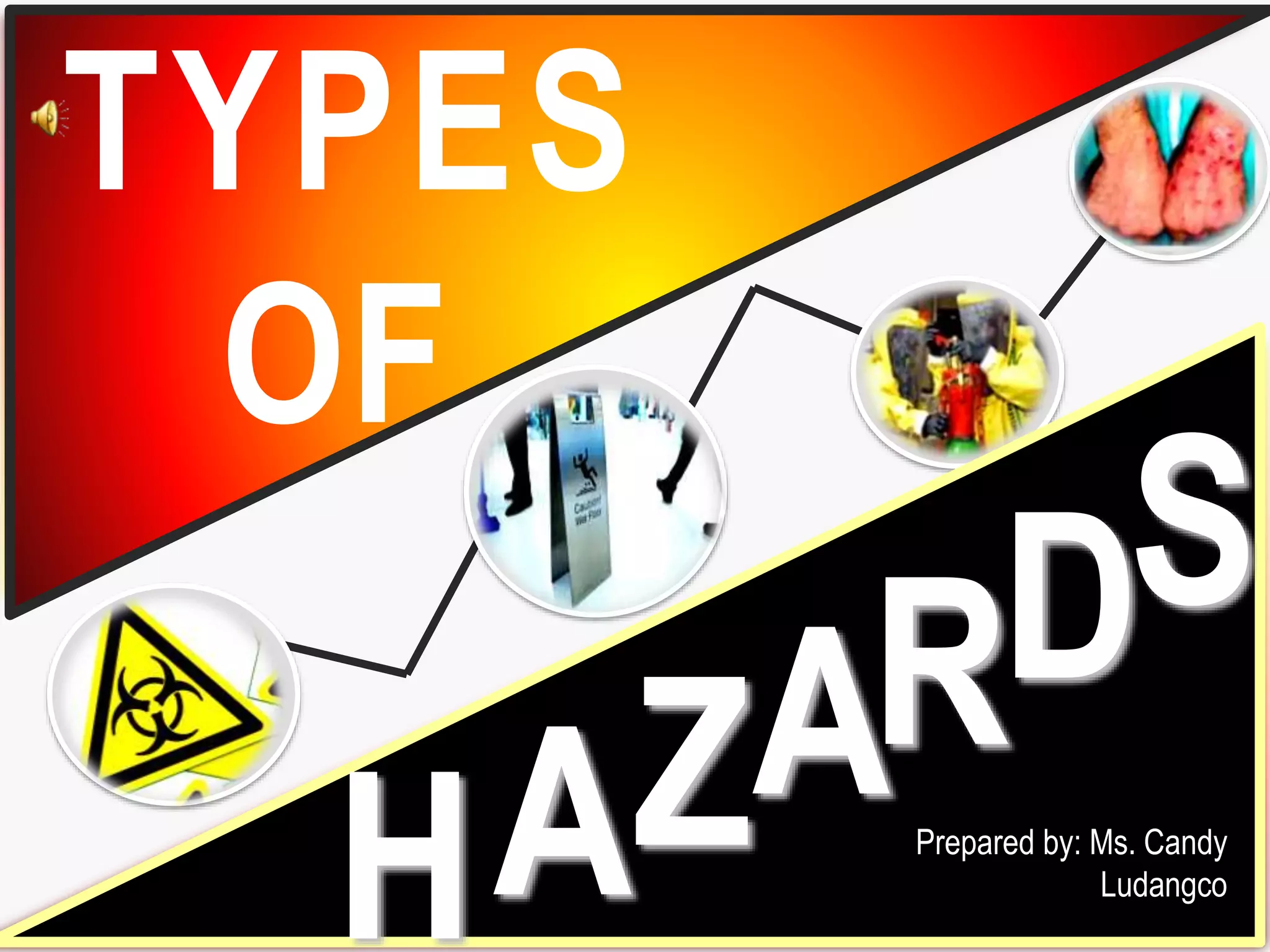 Types of hazards Prepared by Ms.Ludangco | PPT