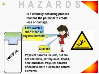 Types of hazards Prepared by Ms.Ludangco | PPTX | Injuries | Diseases ...