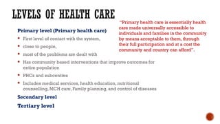 Types of Healthcare Agencies, Hospitals.pptx