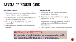 Types of Healthcare Agencies, Hospitals.pptx