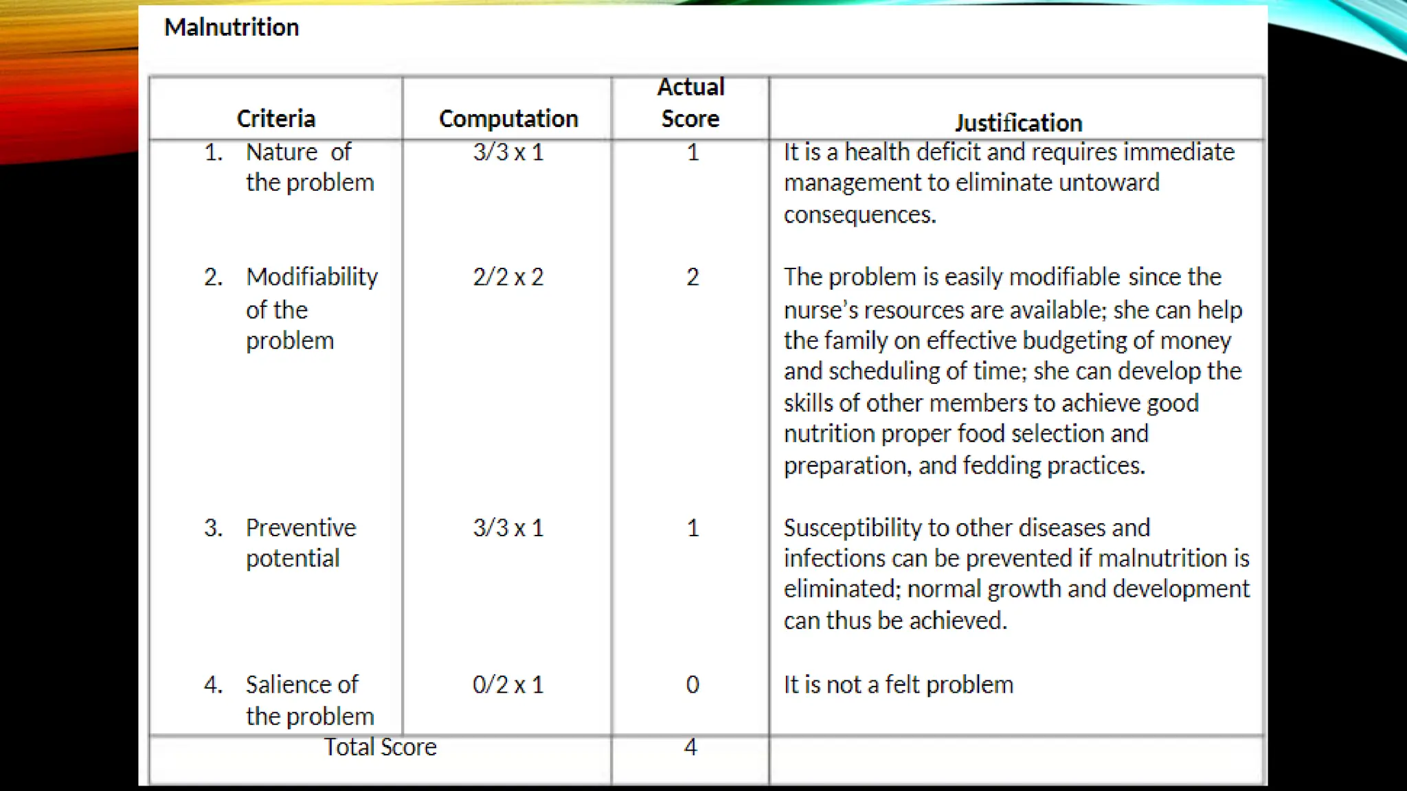 TYPES OF HEALTH INDICATORS AND THEIR EXAMPLES.pptx