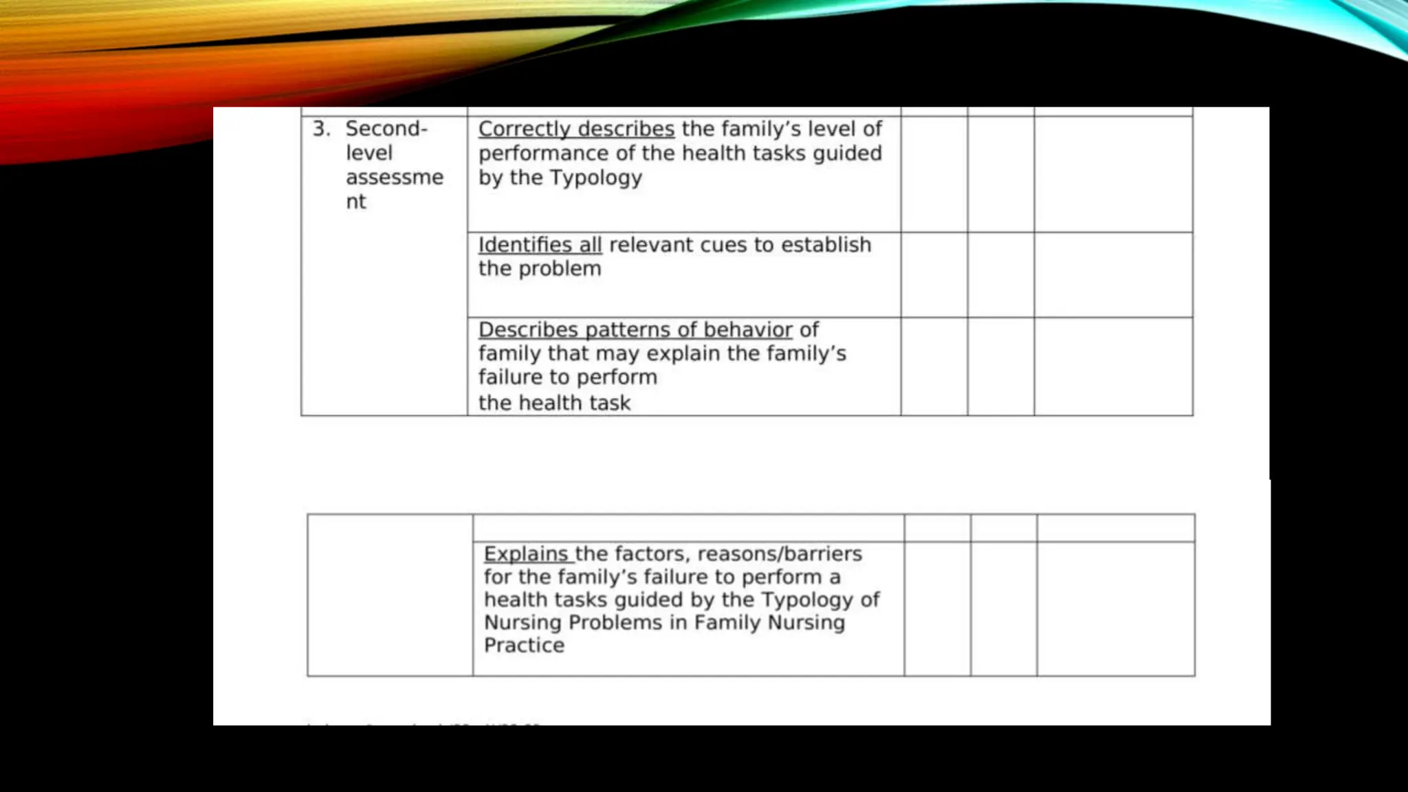 TYPES OF HEALTH INDICATORS AND THEIR EXAMPLES.pptx