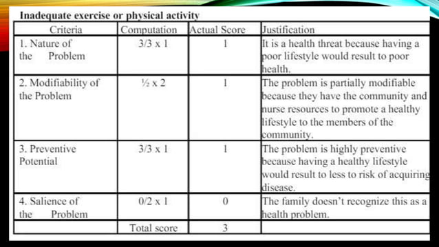 TYPES OF HEALTH INDICATORS AND THEIR EXAMPLES.pptx
