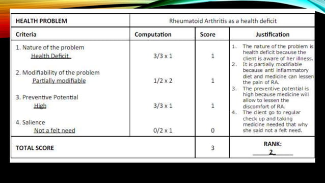 TYPES OF HEALTH INDICATORS AND THEIR EXAMPLES.pptx