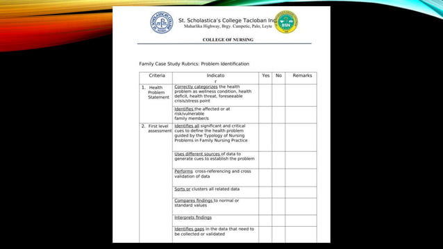 TYPES OF HEALTH INDICATORS AND THEIR EXAMPLES.pptx