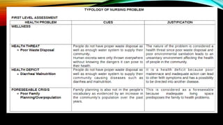 TYPES OF HEALTH INDICATORS AND THEIR EXAMPLES.pptx
