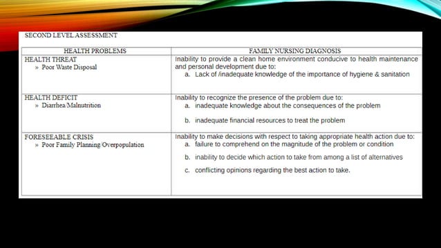 TYPES OF HEALTH INDICATORS AND THEIR EXAMPLES.pptx