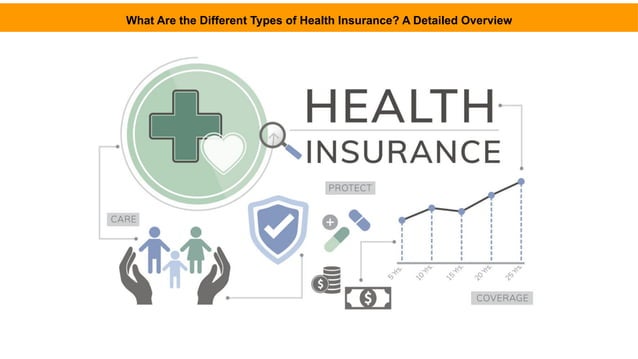 Types of Health Insurance insurance company | PPTX