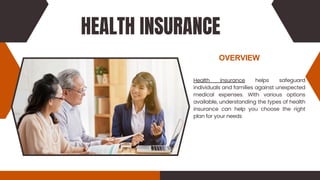 Types of health insurance in India 2024. | PPT