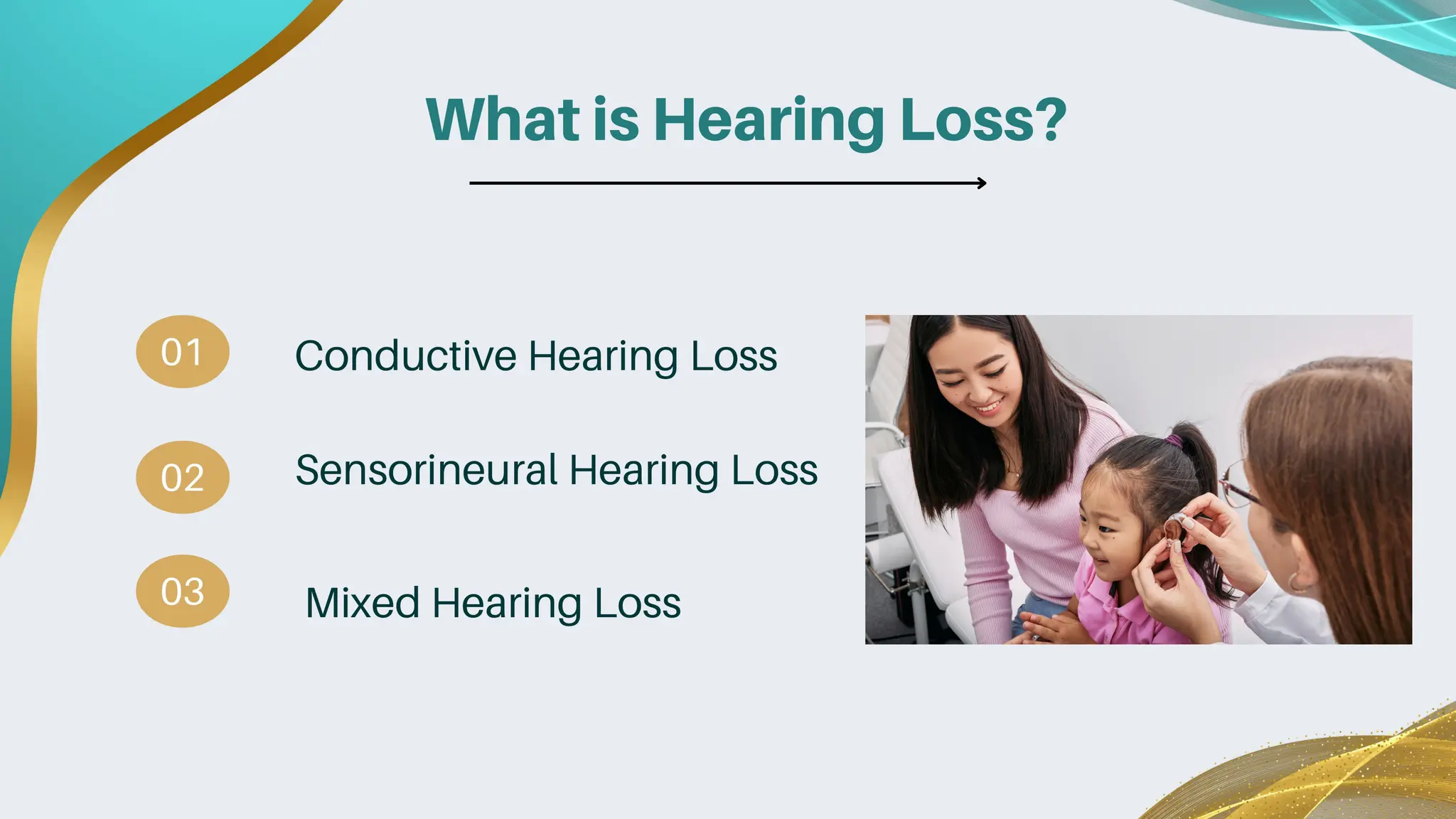 Types of hearing loss | Quality Hearing | PPTX