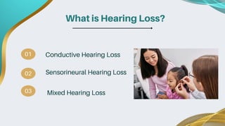 Types of hearing loss | Quality Hearing | PPT