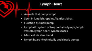Types of heart | PPTX