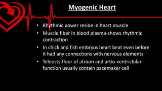 Types of heart | PPTX