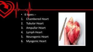 Types of heart | PPTX