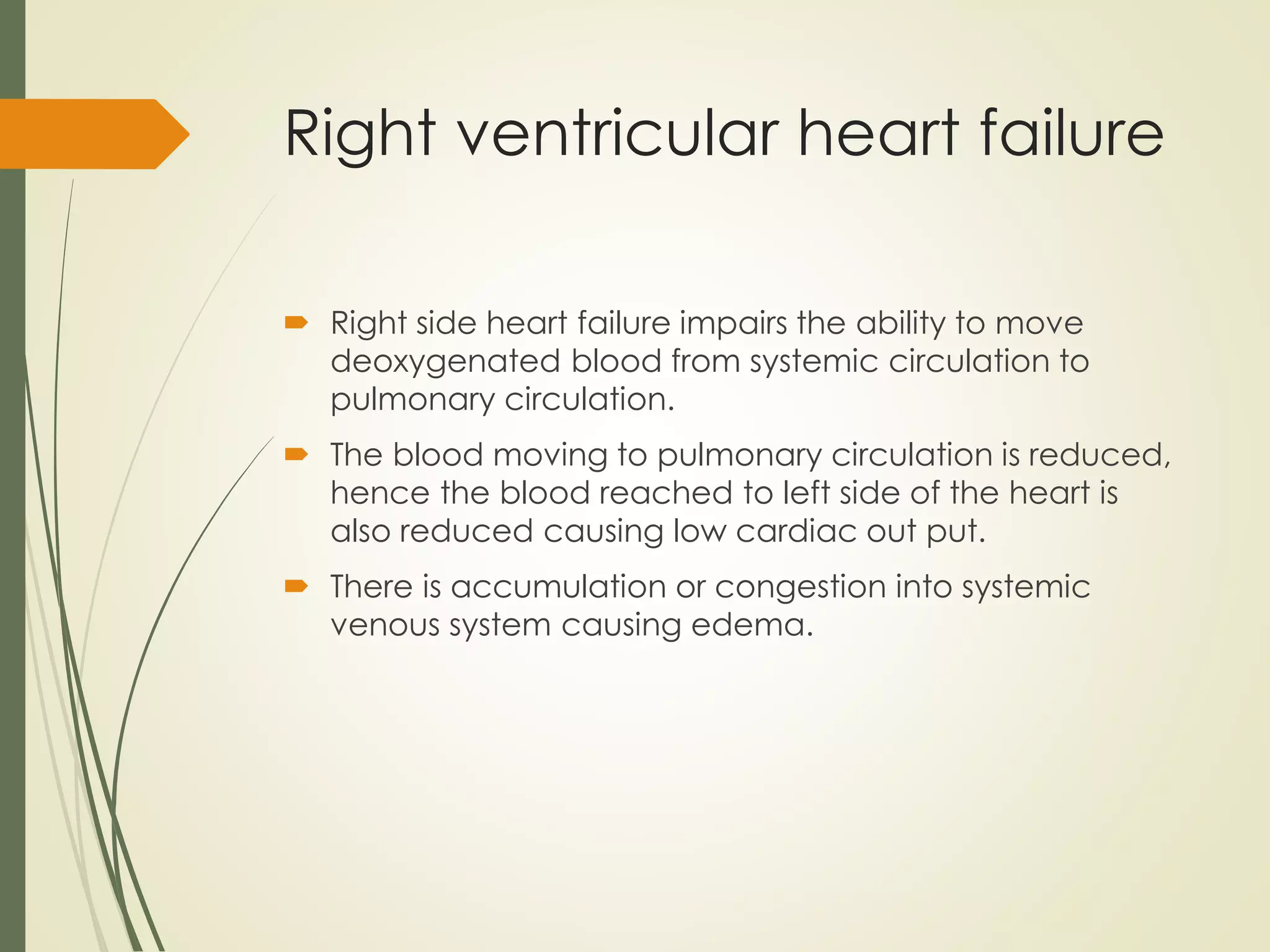 types of heart failure.pdf