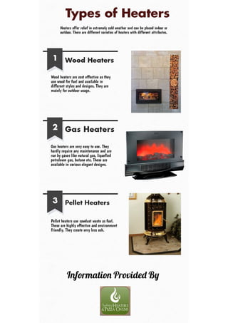Types of Heaters