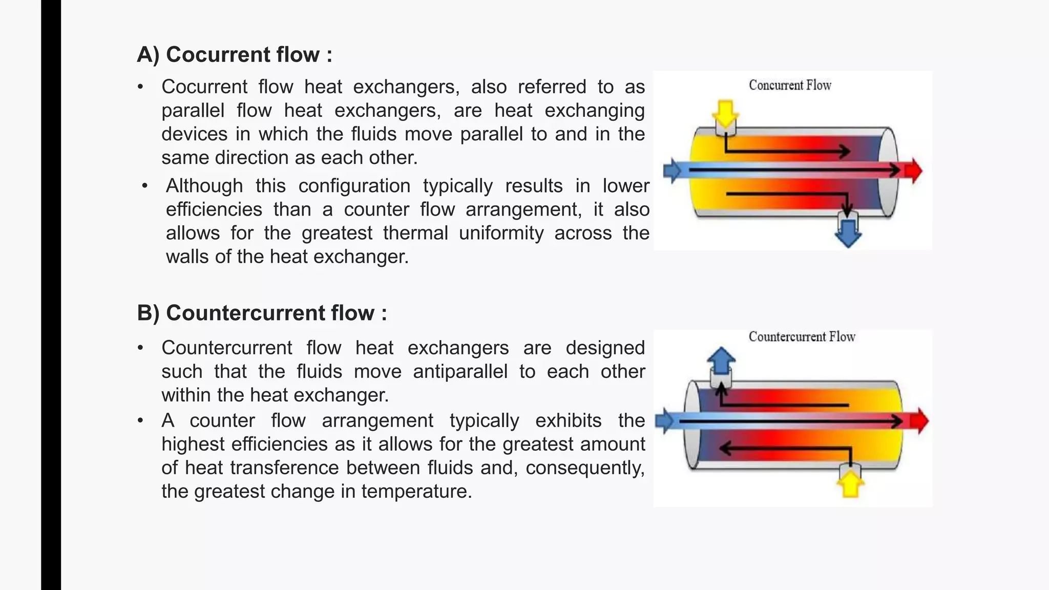 Types of heat exchangers | PPTX