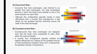 Types of heat exchangers | PPTX