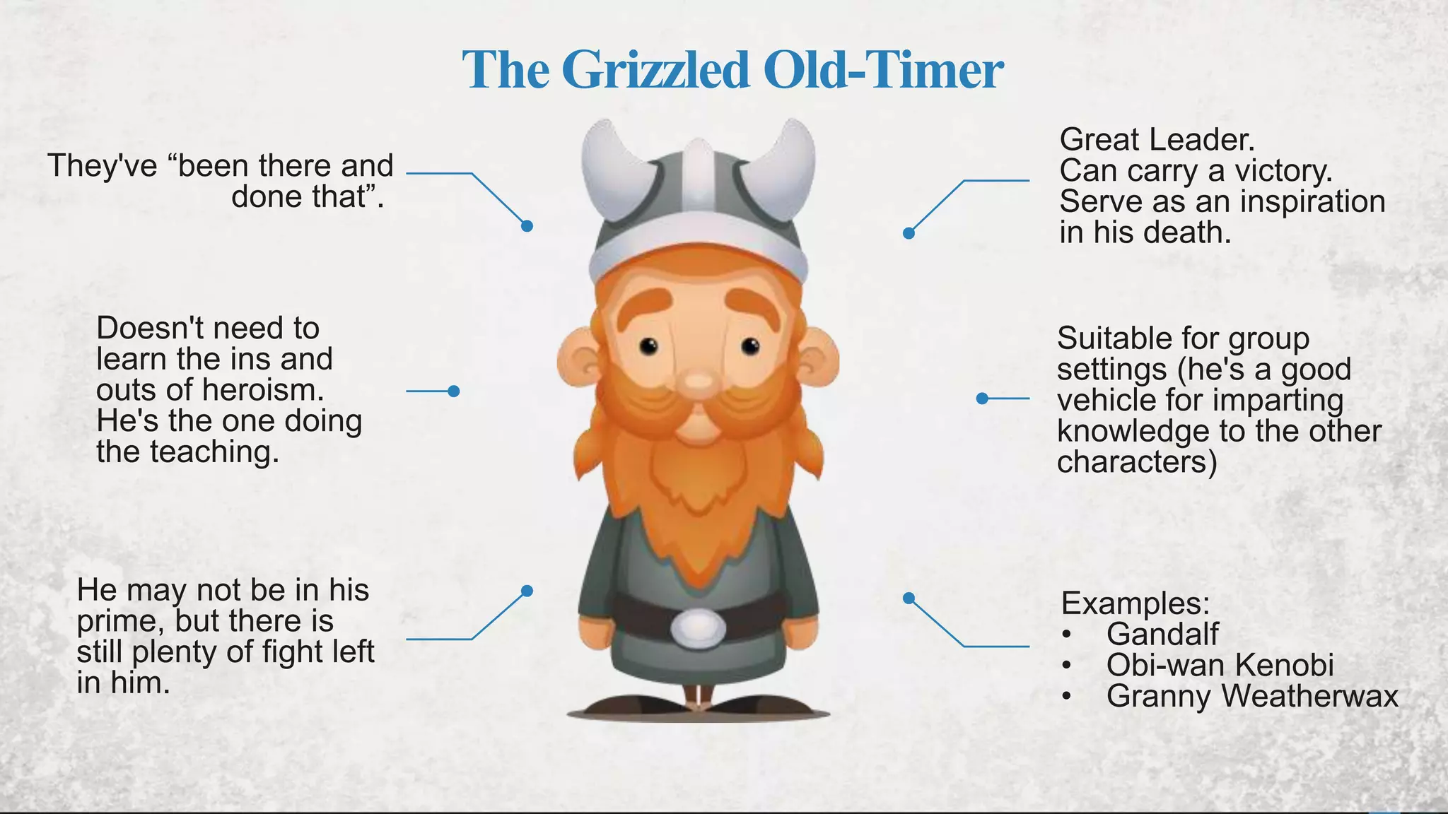 Types of heroes archetypes | PPTX