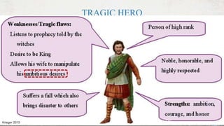 Types of heroes archetypes | PPTX