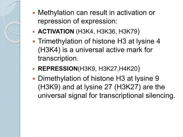 Types of histones, histone modifications and their effects | PPTX