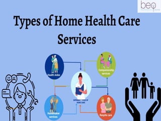Types of Home Health Care Services.ppt