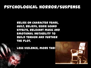 Types of horror | PPSX | Horror | Genres