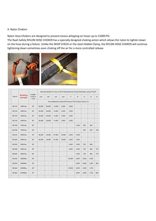Types of hose restraint safety | PDF