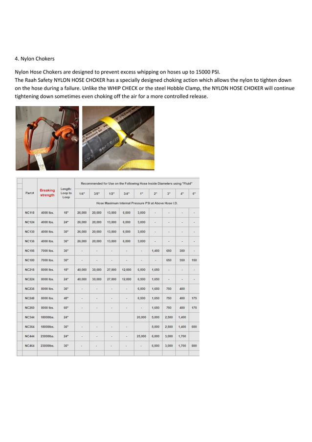 Types of hose restraint safety | PDF