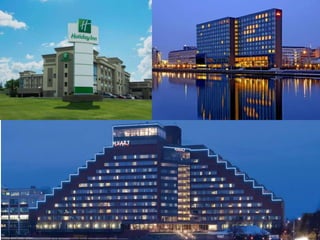 Types of Hotel ownership | PPTX