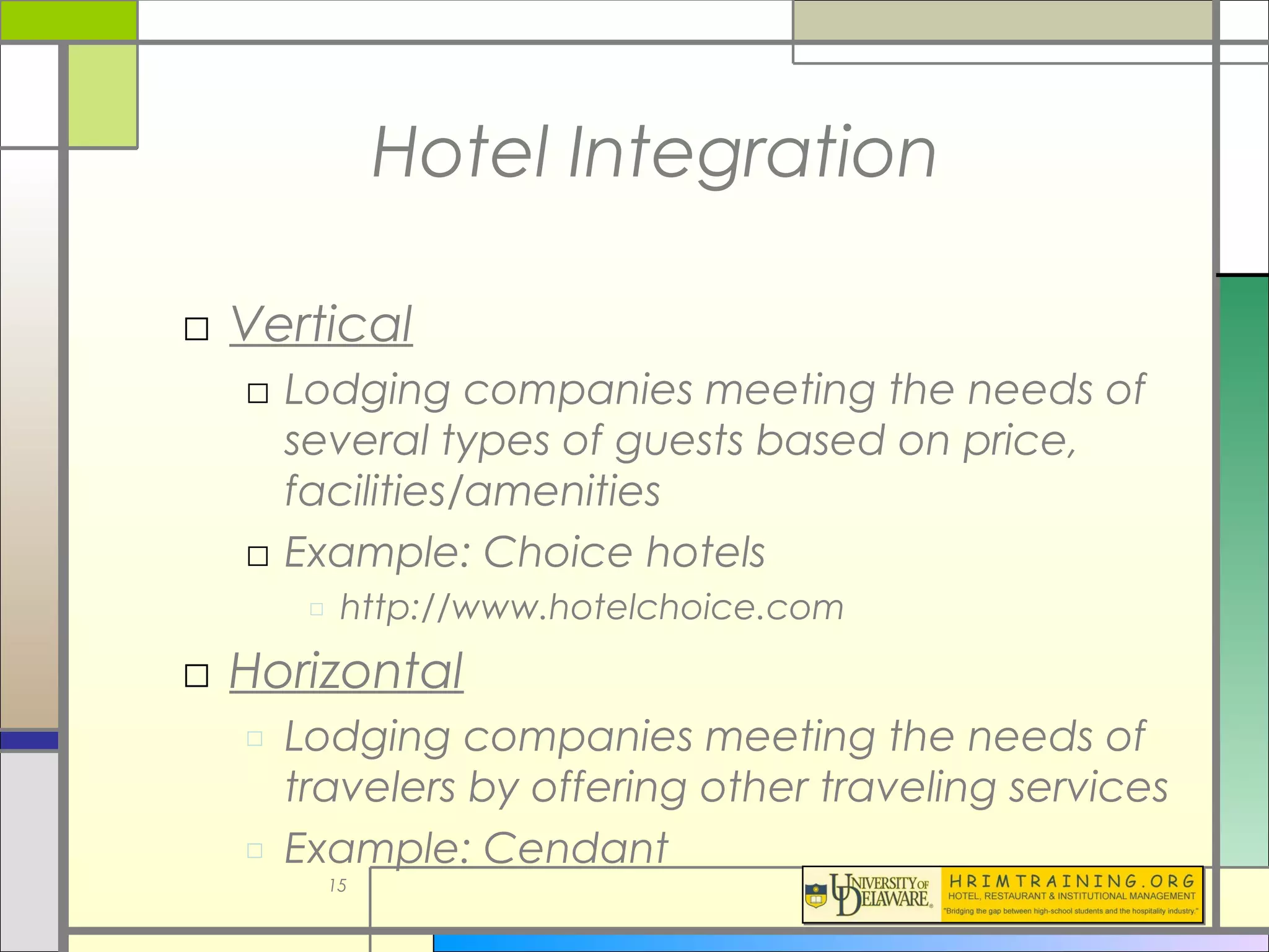 Types of hotels | PPT