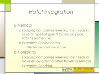 Types of hotels | PPT