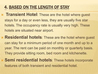 Types of hotels | PPT