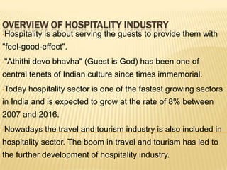 Types of hotels | PPT