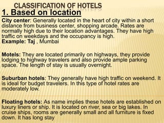 Types of hotels | PPTX