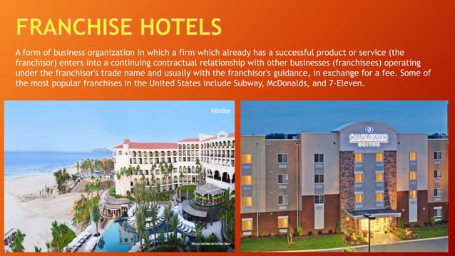 Types of hotels | PPTX | Hotels and Motels | Travel Type