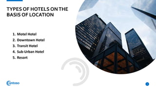 Types of hotels.pptx