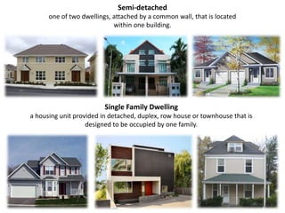 Types of house | PPTX