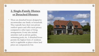 Types of houses.pdf
