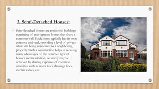 Types of houses.pdf