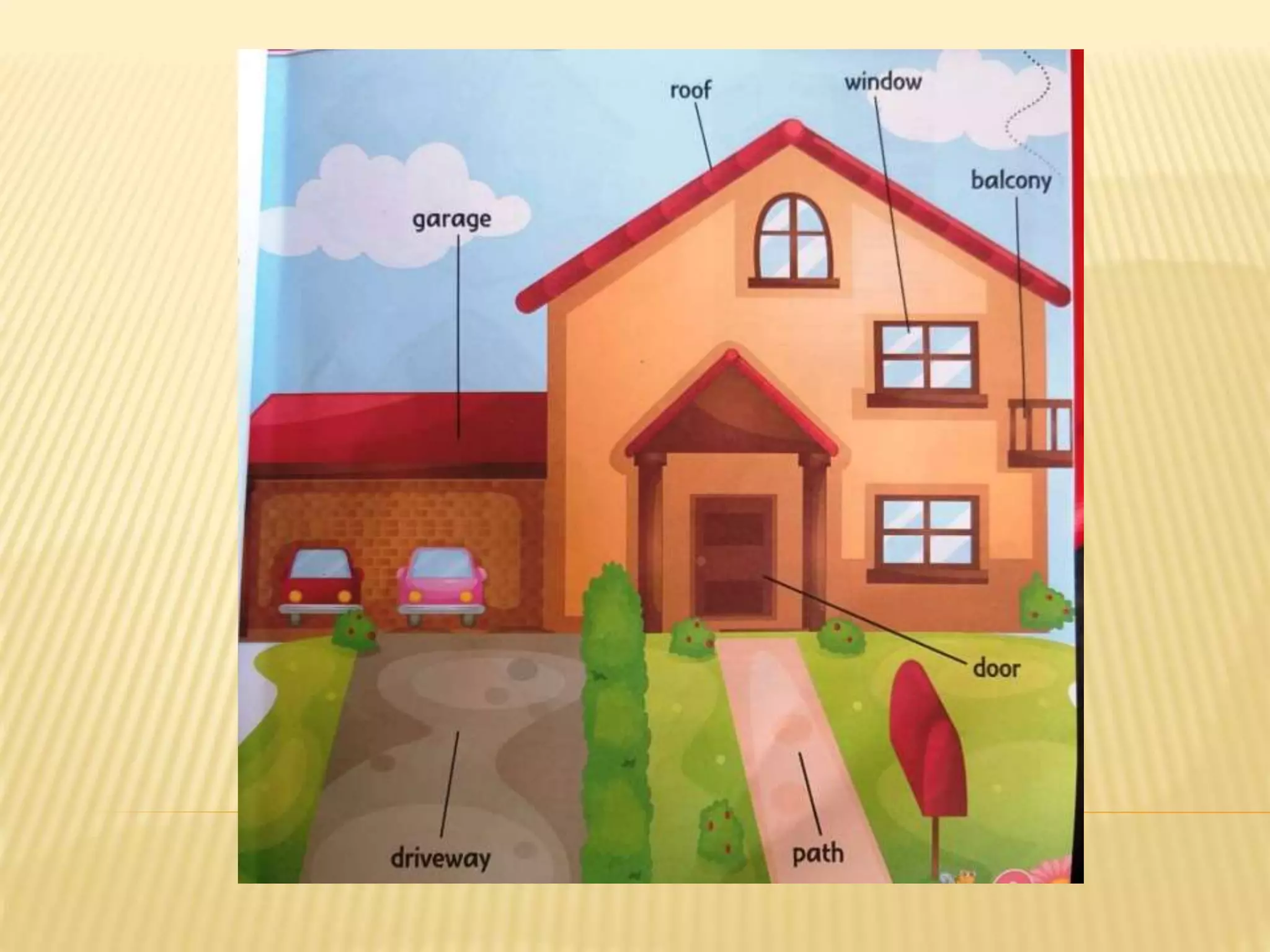 Types of houses, parts of house, rooms in my house | PPTX