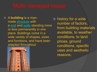 Types of houses in our neighbourhood | PPT