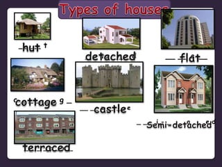 Types of Houses: PowerPoint | PPSX