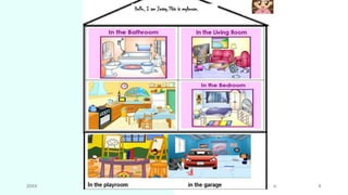 TYPES OF HOUSING 3 NUEVO TEMA 2 PERIODO.pptx