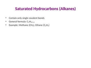 Types_of_Hydrocarbons_and_Nomenclature_Class_11.pptx
