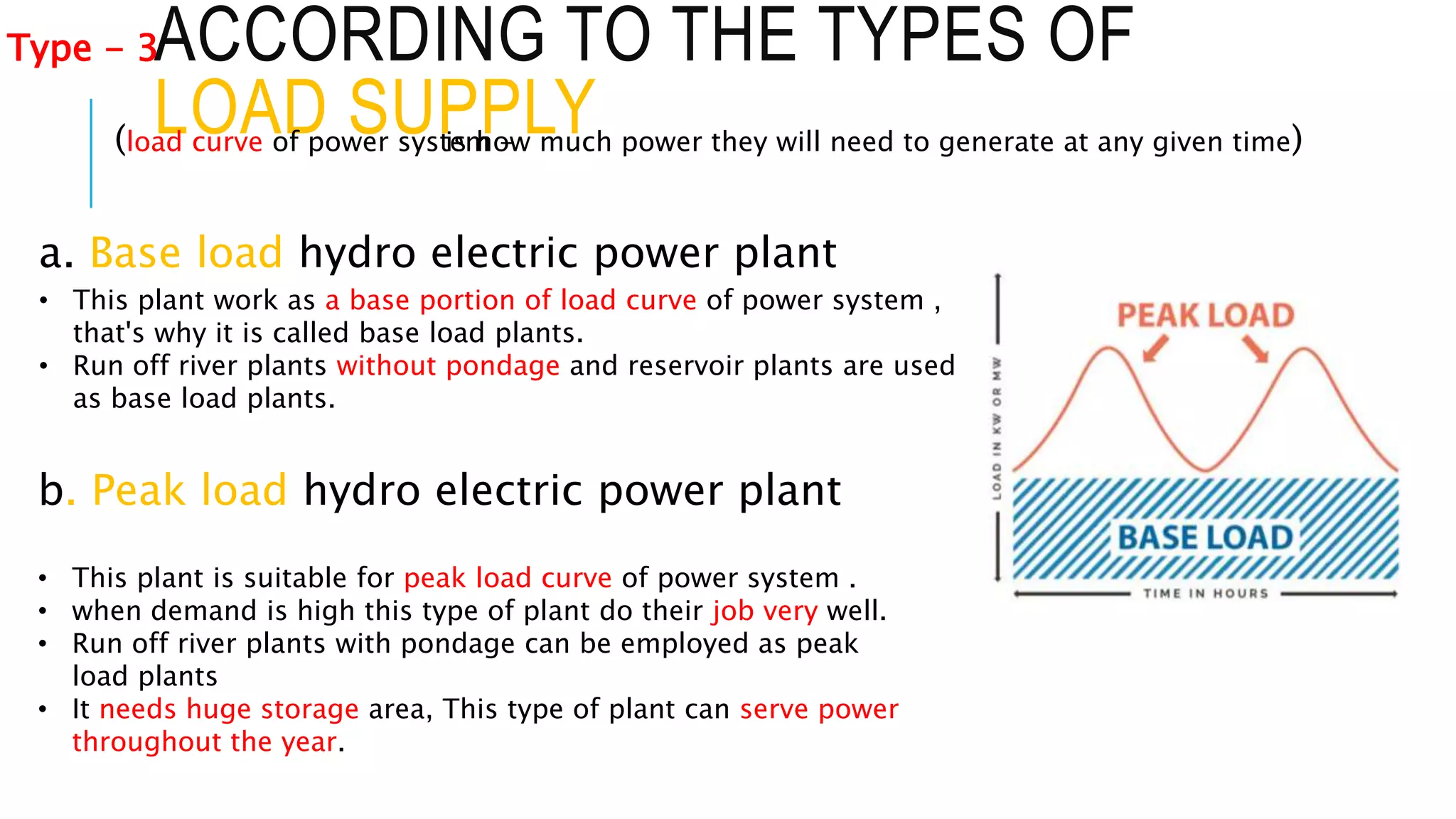 Types of hydro power plant | PPTX