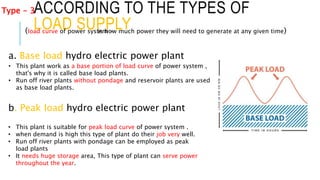 Types of hydro power plant | PPTX